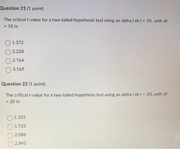 Solved The critical t-value for a two-tailed hypothesis test | Chegg.com