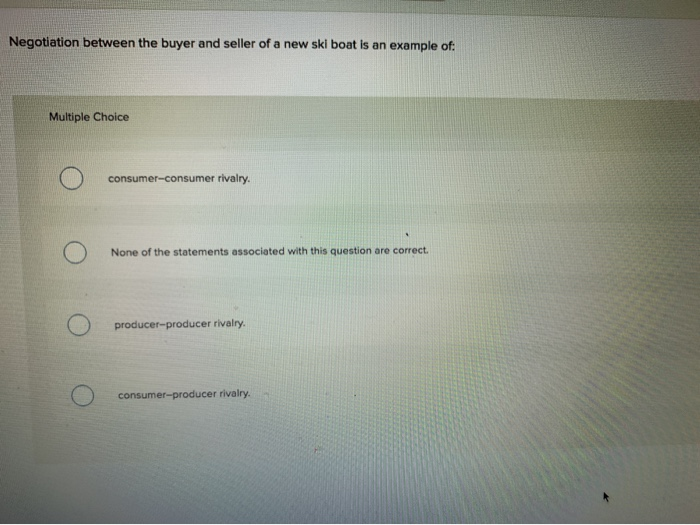 Solved Negotiation between the buyer and seller of a new ski | Chegg.com