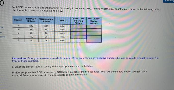 Solved Real GDP, consumption, and the marginal propensity to | Chegg.com