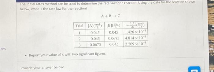 Solved The initial rates method can be used to determine the | Chegg.com