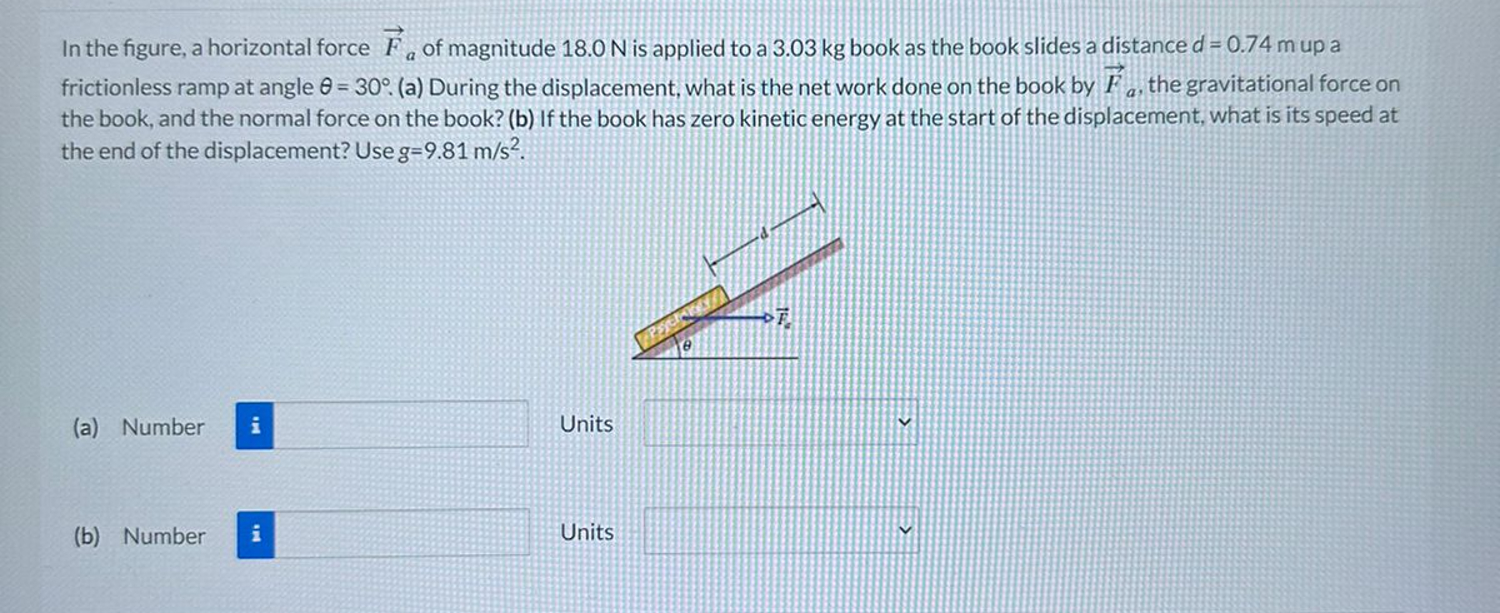 Solved The figure shows three forces applied to a trunk that | Chegg.com