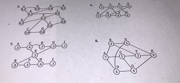 Solved In Exercises 1-8, use the PERT method to determine | Chegg.com