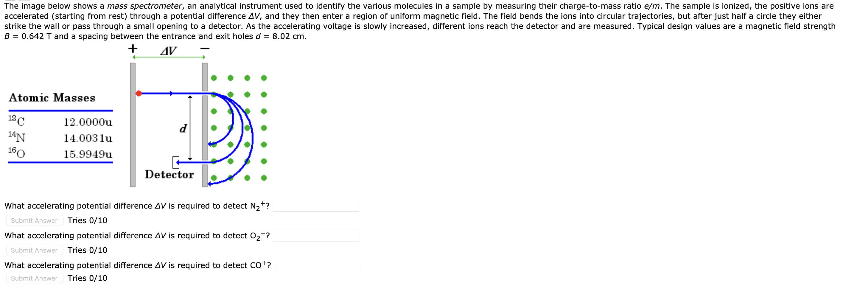 Solved The image below shows a mass spectrometer, an | Chegg.com
