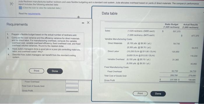 Solved Read the mowryerts. Data table Requirements 1. | Chegg.com