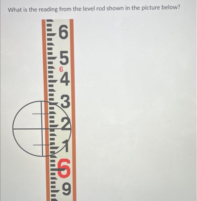 Solved What is the reading from the level rod shown in the | Chegg.com