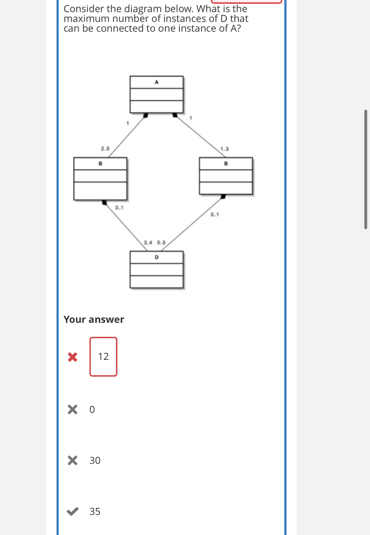 Solved Consider the diagram below. What is the maximum | Chegg.com