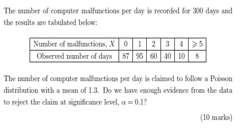 Solved The number of computer malfunctions per day is | Chegg.com