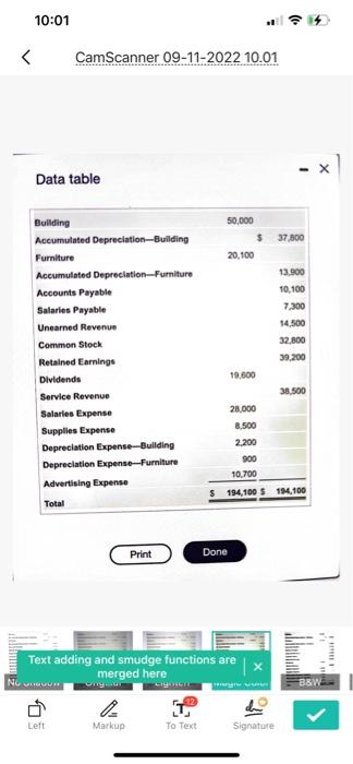 Solved Data tableData table10:02