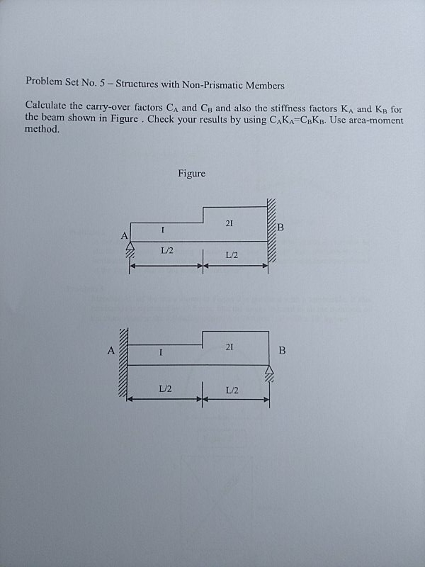 Solved Problem Set No. 5 -Structures with Non-Prismatic | Chegg.com