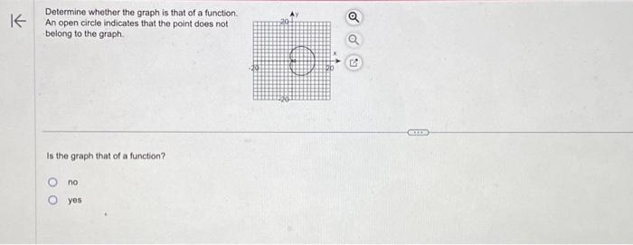 Solved Find the zero of the linear function. f(x)=58−x. The | Chegg.com