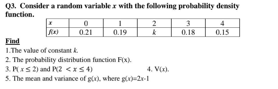 Solved Q3. Consider a random variable \\( x \\) with the | Chegg.com