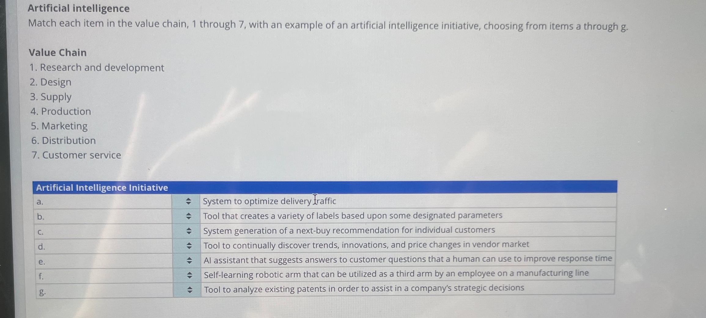 Solved Artificial intelligenceMatch each item in the value | Chegg.com