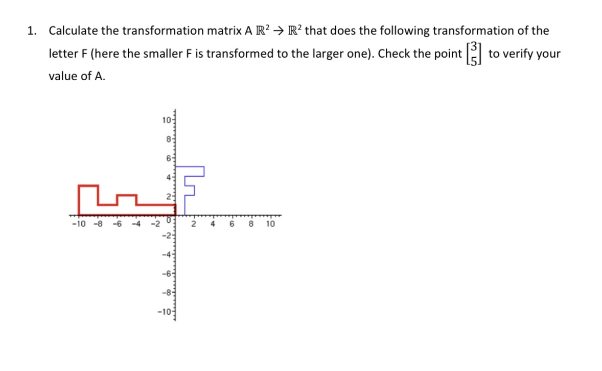 Solved Linear algebra: Calculate the transformation matrix | Chegg.com