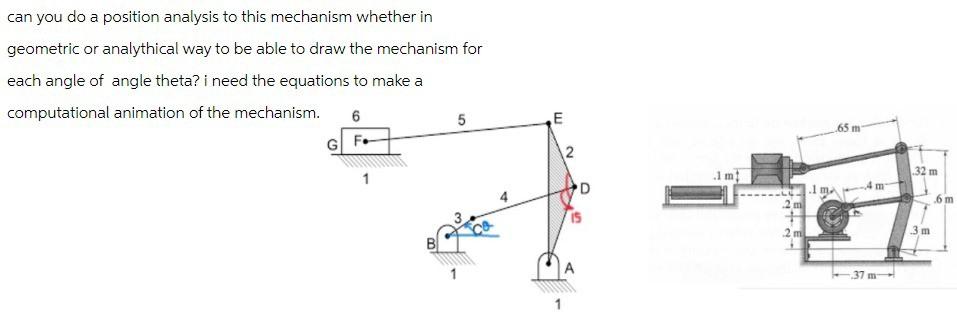 Solved can you do a position analysis to this mechanism | Chegg.com