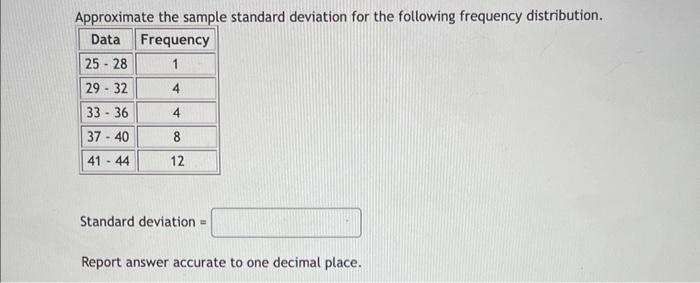 Solved ADoroximate the samole standard deviation for the | Chegg.com