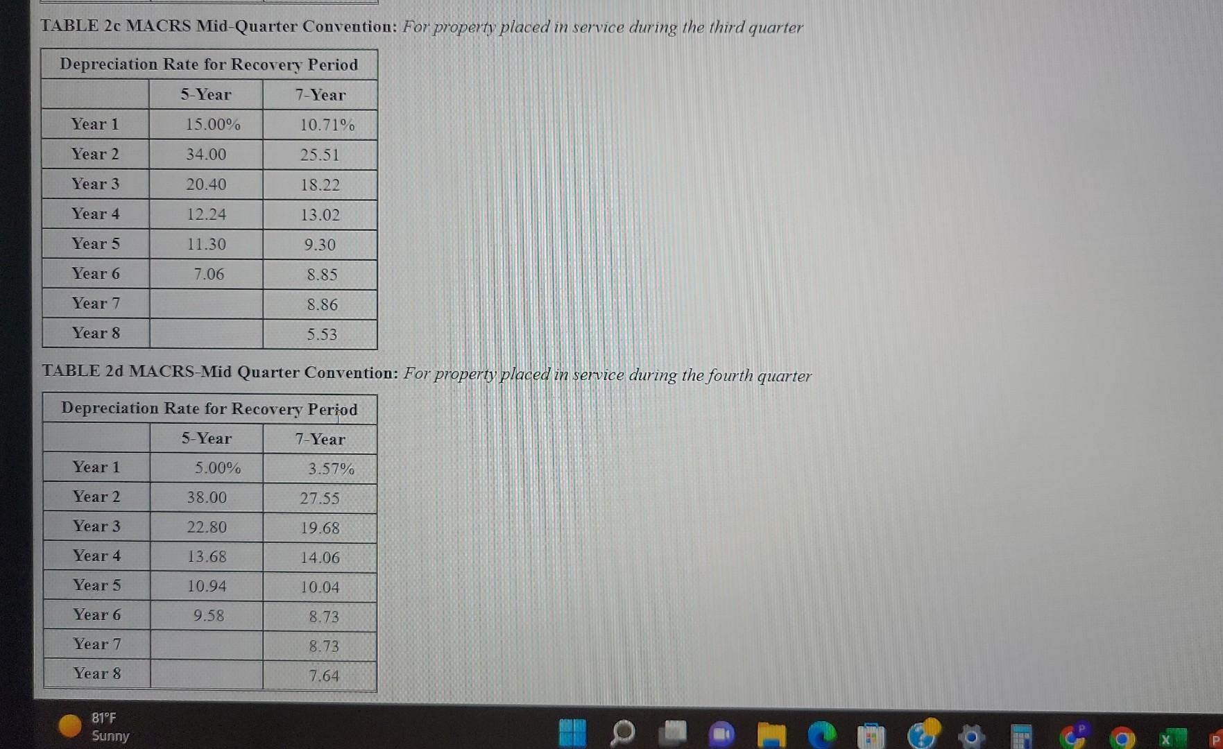 Solved Required information Problem 2-67 (LO 2-3) (Algo) | Chegg.com