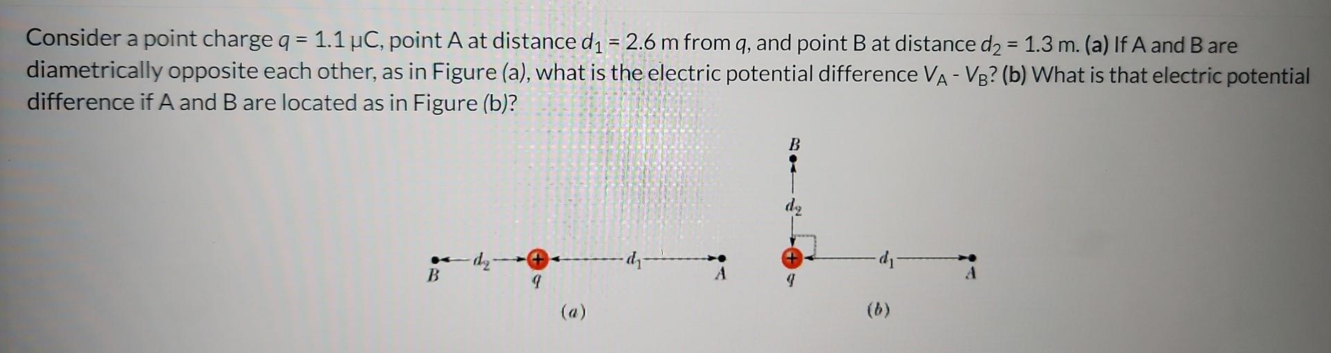 Solved Consider a point charge q=1.1μC, point A at distance | Chegg.com
