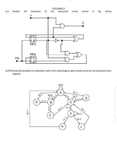 01 Design the sequential circuit whose state table is | Chegg.com
