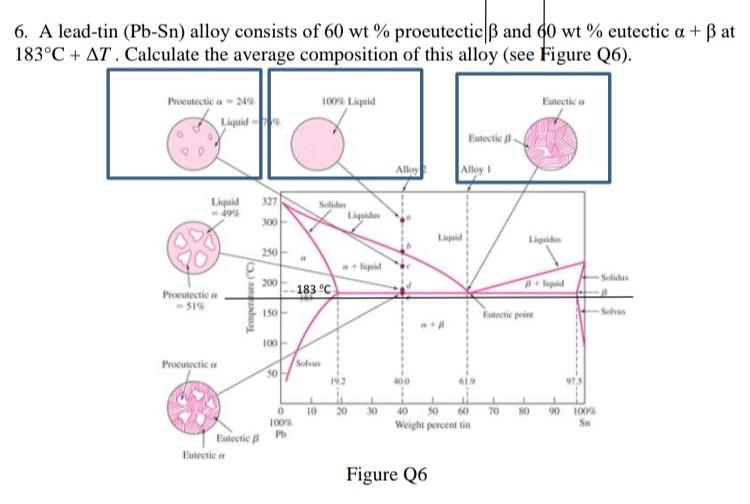 6. A lead-tin (Pb-Sn) alloy consists of 60wt% | Chegg.com