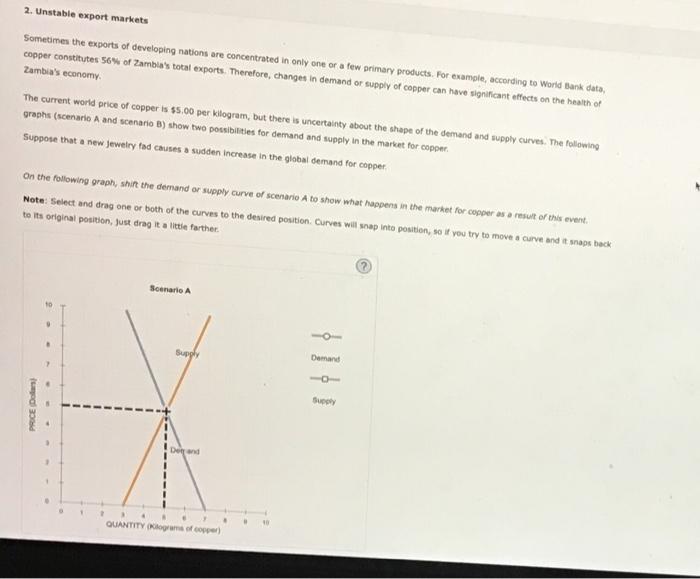Solved 2. Unstable export markets Sometimes the exports of | Chegg.com