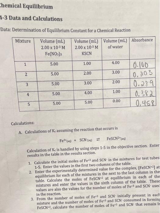 Solved Chemical Equilibrium Lab Report-Please show the | Chegg.com