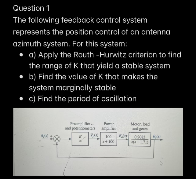 Solved Question 1The following feedback control system | Chegg.com