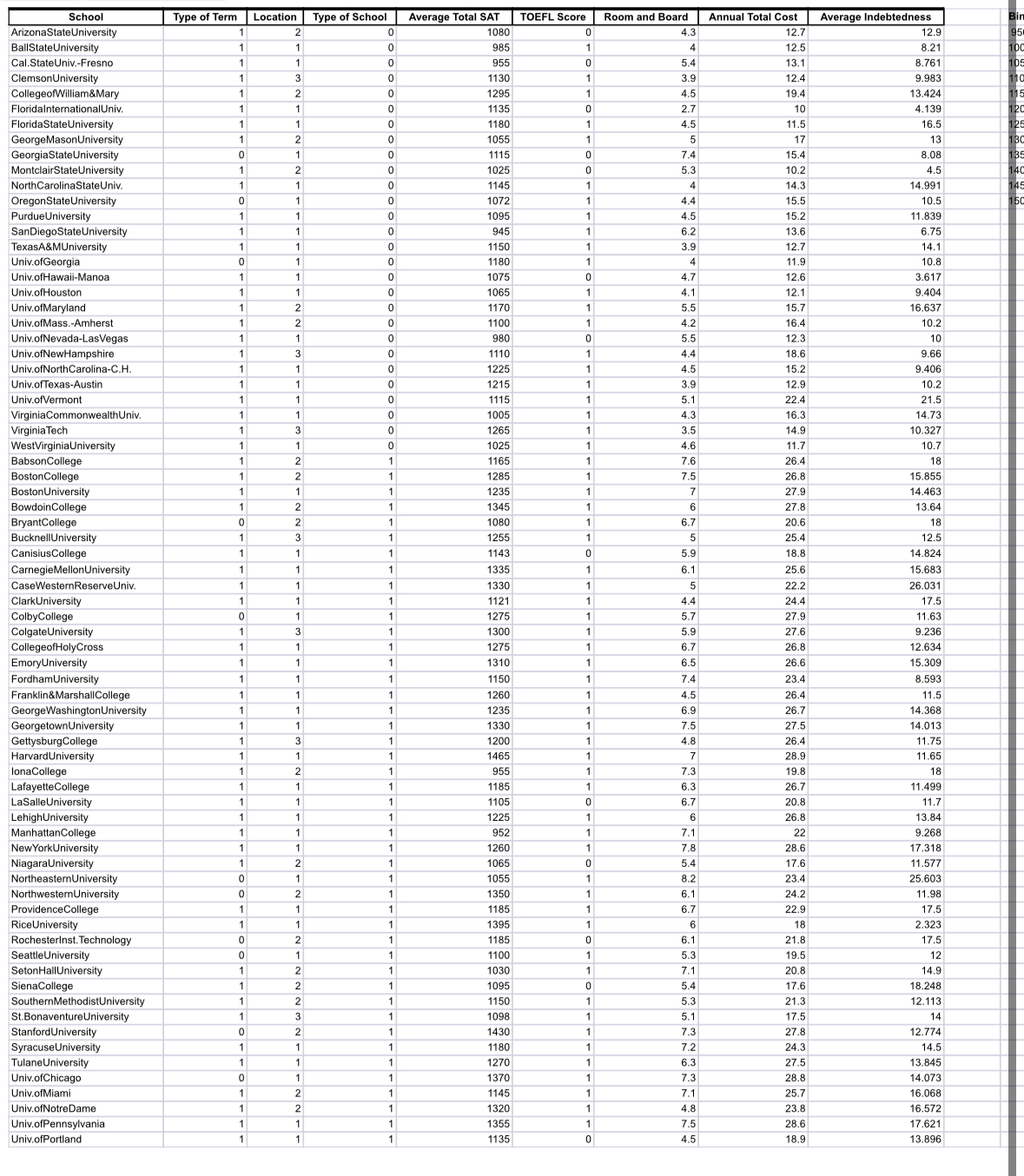 Solved Constructing Confidence Interval Estimates For A 5463