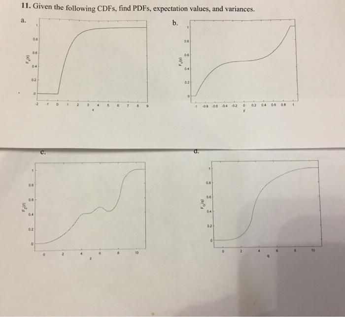 Solved 11. Given the following CDFs, find PDFs, expectation | Chegg.com