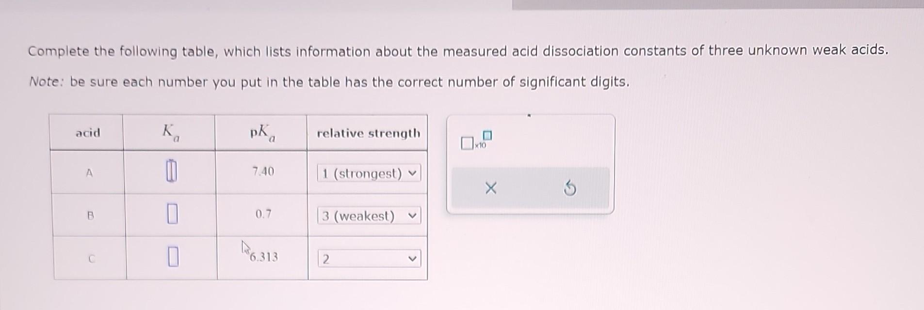 Solved Complete the following table, which lists information | Chegg.com