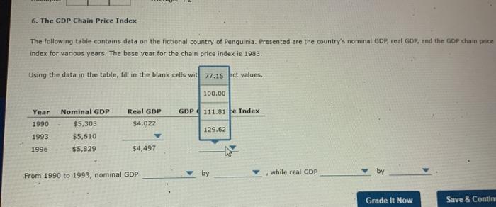 Solved 6. The GDP Chain Price Index The following table | Chegg.com
