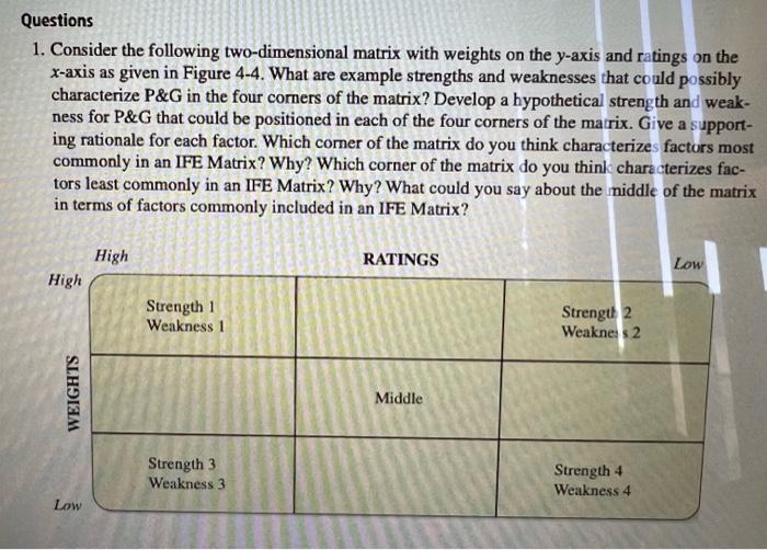 Solved 1. Consider the following two-dimensional matrix with | Chegg.com