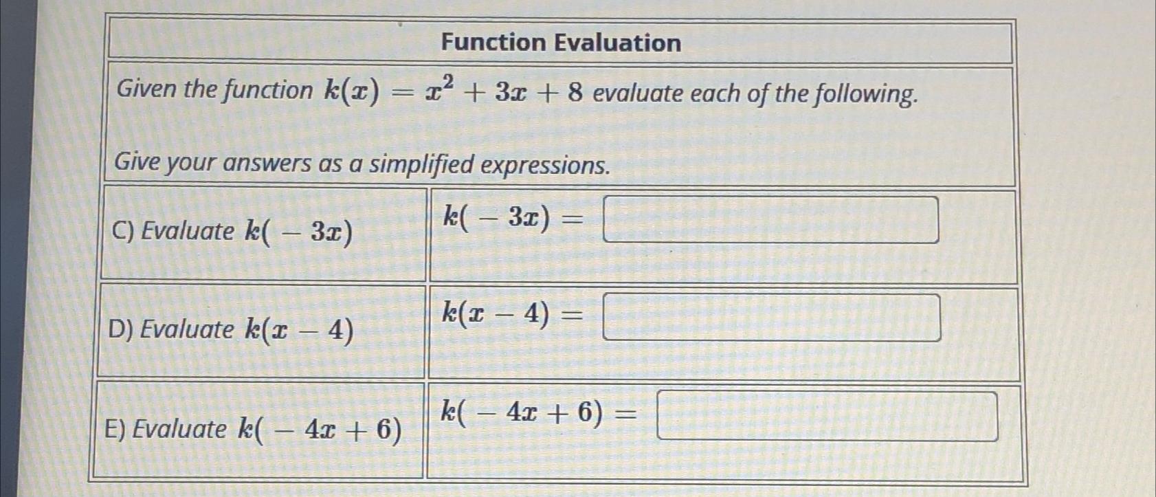 Solved Function EvaluationGiven the function k(x)=x2+3x+8 | Chegg.com