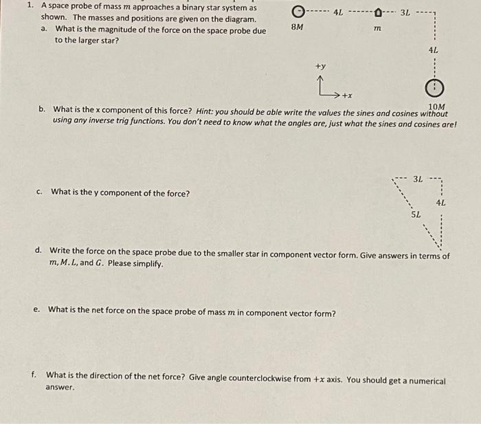 Solved 1. A space probe of mass m approaches a binary star | Chegg.com