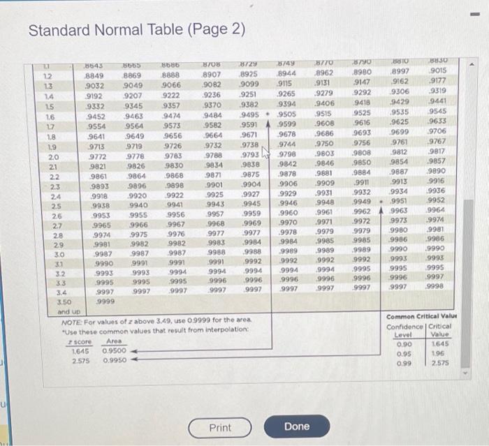 Solved Standard Normal Table (Page 1)Standard Normal Table | Chegg.com
