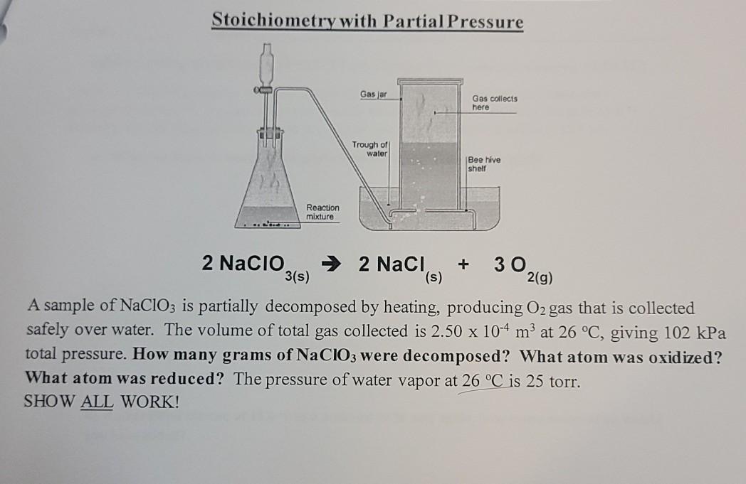 Solved Stoichiometry with Partial Pressure Gas jar Gas | Chegg.com