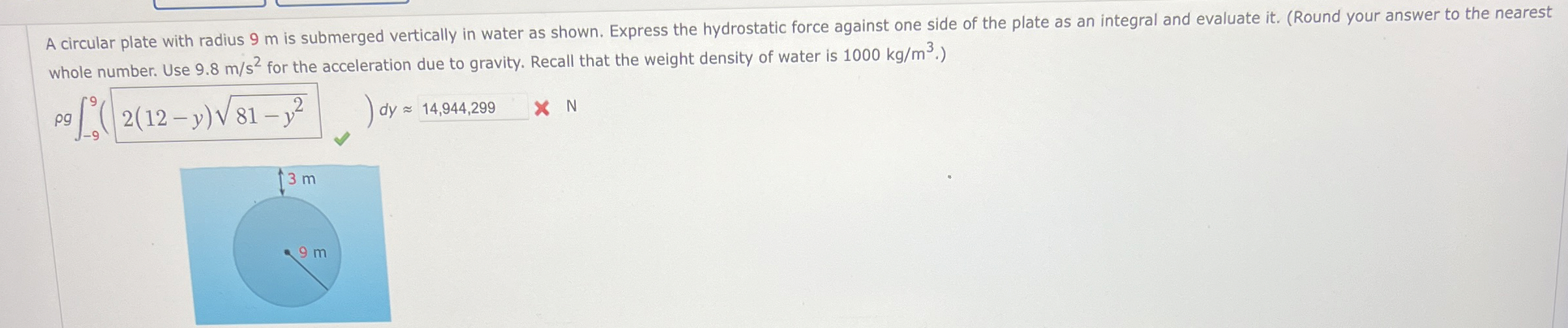 Solved A circular plate with radius 9 ﻿m is submerged | Chegg.com