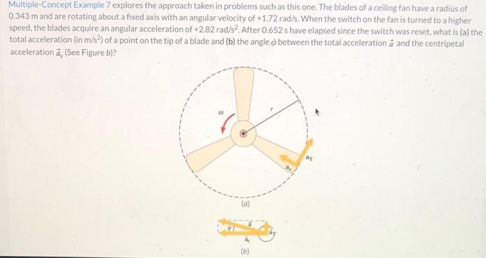 Solved Multiple-Concept Example 7 explores the approach | Chegg.com