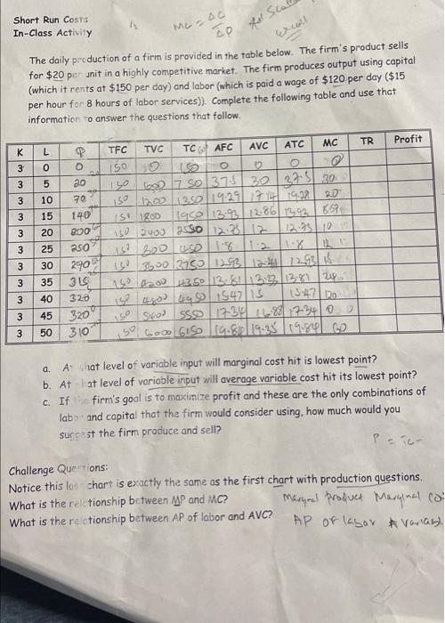 Short Run Costs In-Class Activity K 3 3 3 3 3 3 3 3 3 | Chegg.com
