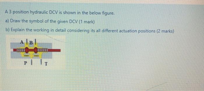Solved A 3 position hydraulic DCV is shown in the below | Chegg.com
