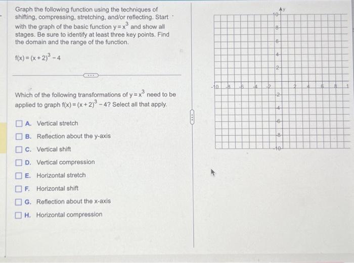 Graph the following function using the techniques of | Chegg.com