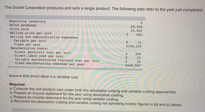 Solved The Dorset Corporation produces and sells a single | Chegg.com Solved The Dorset Corporation produces and sells a single | Chegg.com