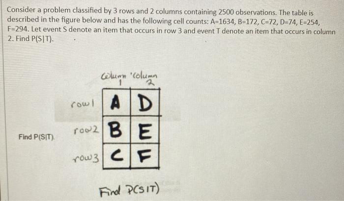 Solved Consider a problem classified by 3 rows and 2 columns | Chegg.com