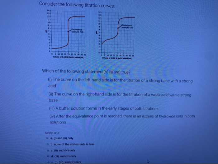 Solved Consider the following titration curves. 20 25 30 35 | Chegg.com