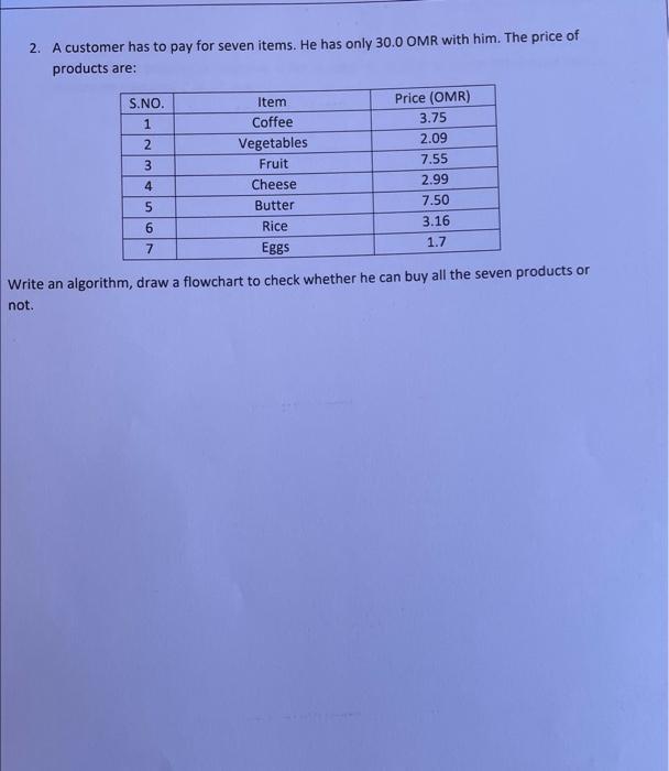 Solved 2. A customer has to pay for seven items. He has only | Chegg.com
