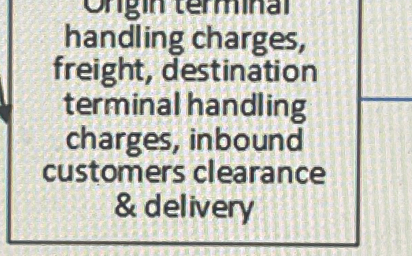Solved handling charges, freight, destination terminal | Chegg.com
