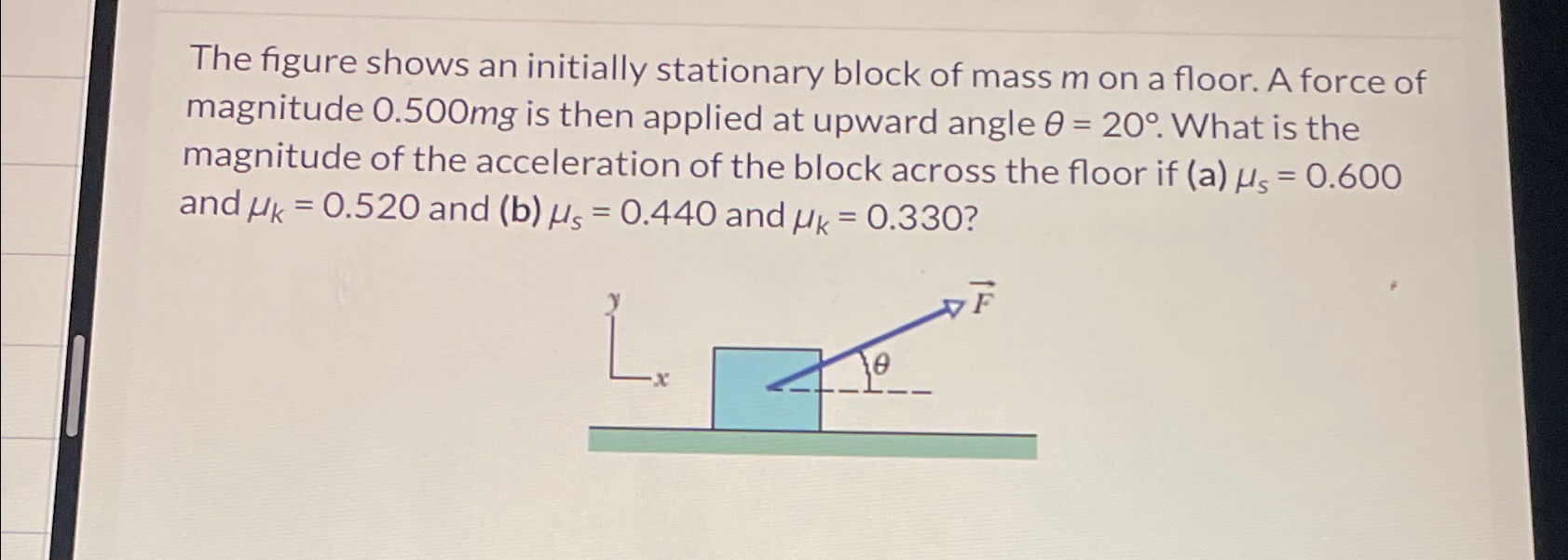 Solved The figure shows an initially stationary block of | Chegg.com