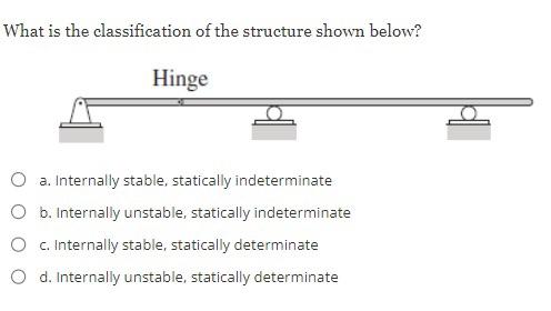 Solved What is the classification of the structure shown | Chegg.com