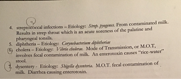 Solved Milk Dilution Assay continued How Milk Becomes | Chegg.com