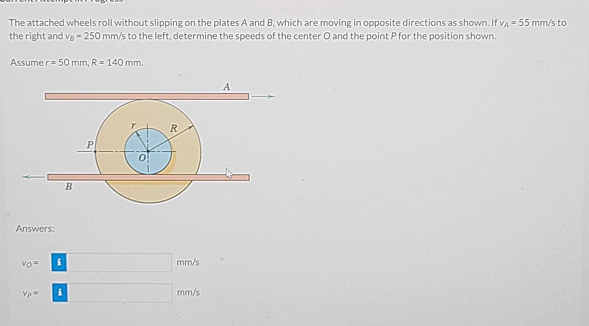 Solved The attached wheels roll without slipping on the | Chegg.com