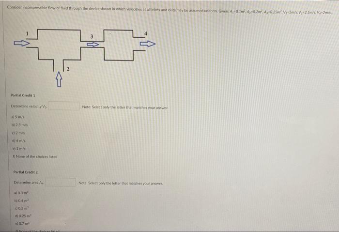 Solved Consider incompressible flow of fluid through the | Chegg.com